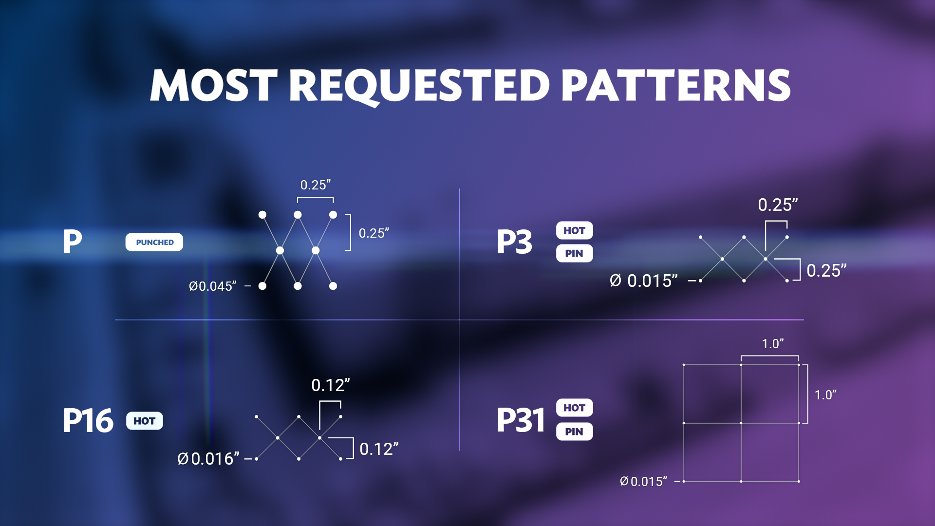 Aerovac Release Films | Release Films for Vacuum Bagging